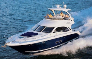 Types of Powerboats - 28 Kinds of Motorboats | Van Isle Marina